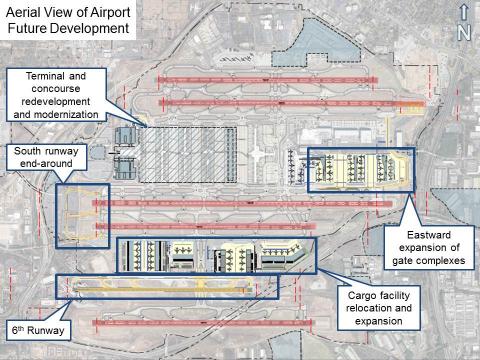 Aerial View of Airport Future Development v2.jpg | Delta News Hub